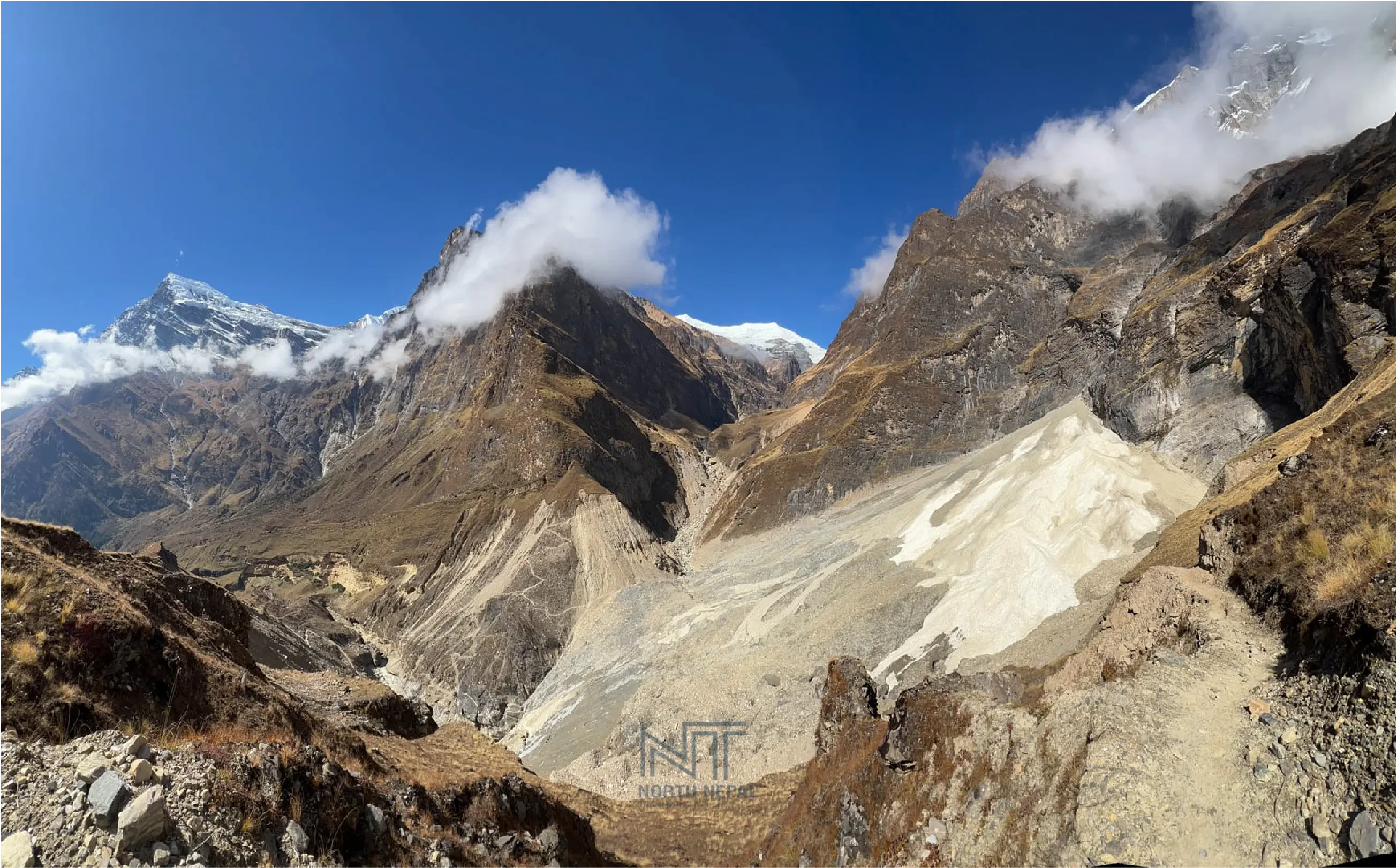 Nepal Treks & Expeditions | Annapurna, Everest, Manaslu & Dolpa| North ...